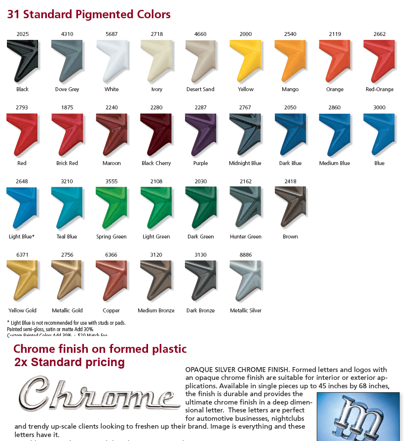 Plastic Letters - Sign Letters - Acrylic Letters - BuySignLetters -Sign ...